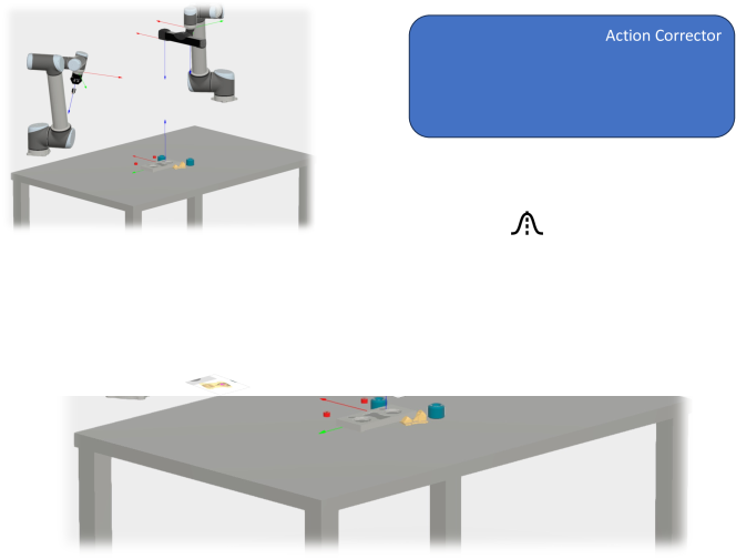 [2311.01419] Constrained-Context Conditional Diffusion Models for Imitation Learning