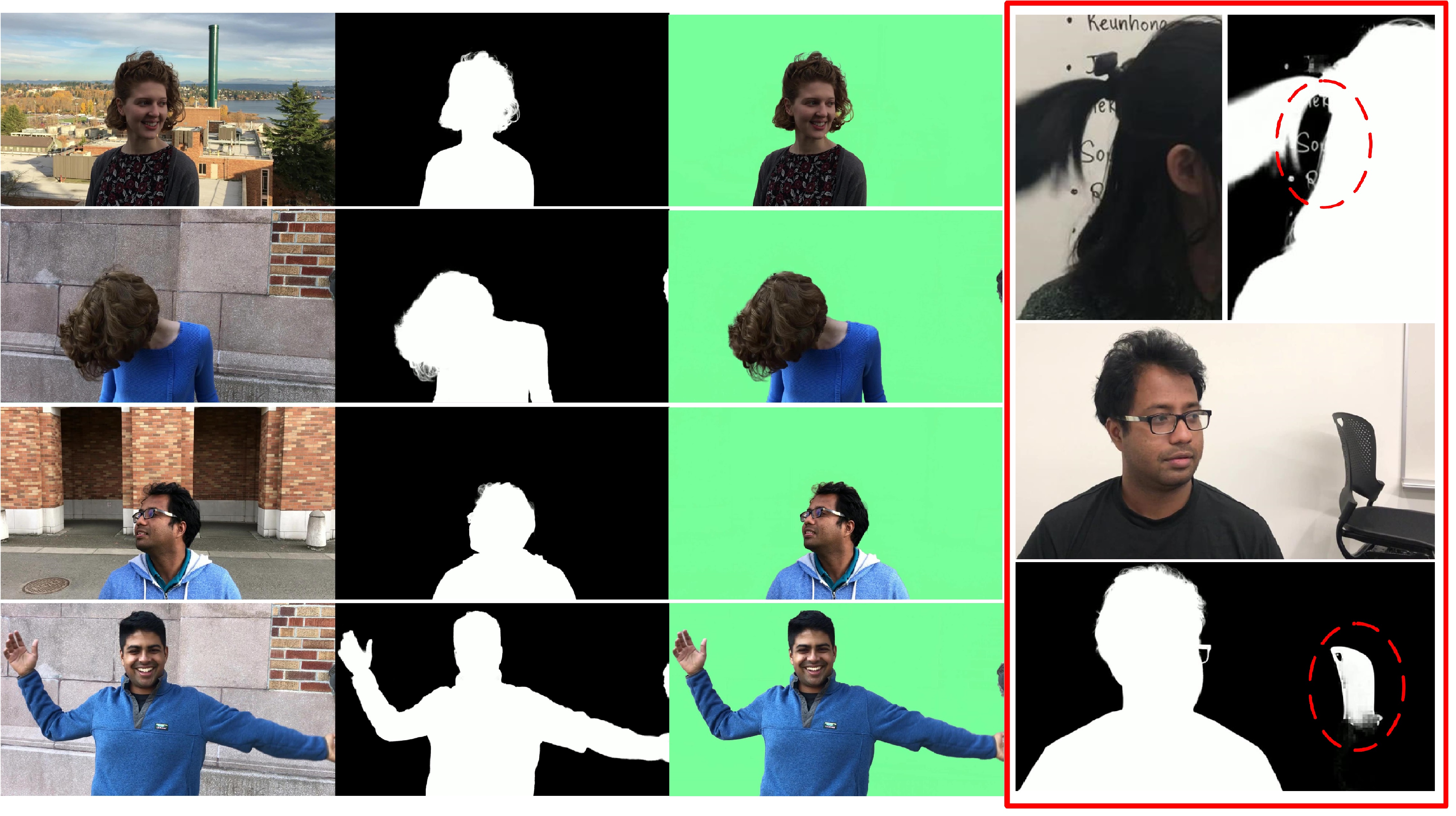 [2311.03770] Lightweight Portrait Matting via Regional Attention and ...