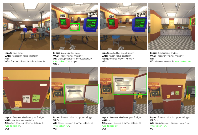 [2311.04067] Multitask Multimodal Prompted Training for Interactive Embodied Task Completion