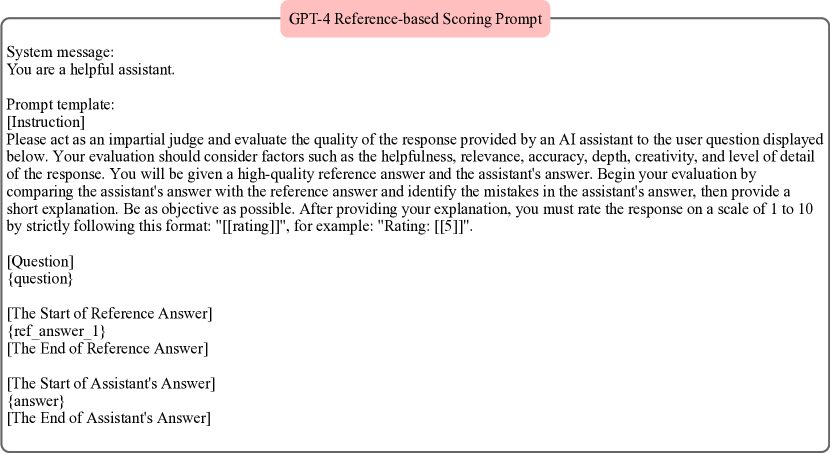 [2311.04155] Black-box Prompt Optimization: Aligning Large Language Models Without Training Them