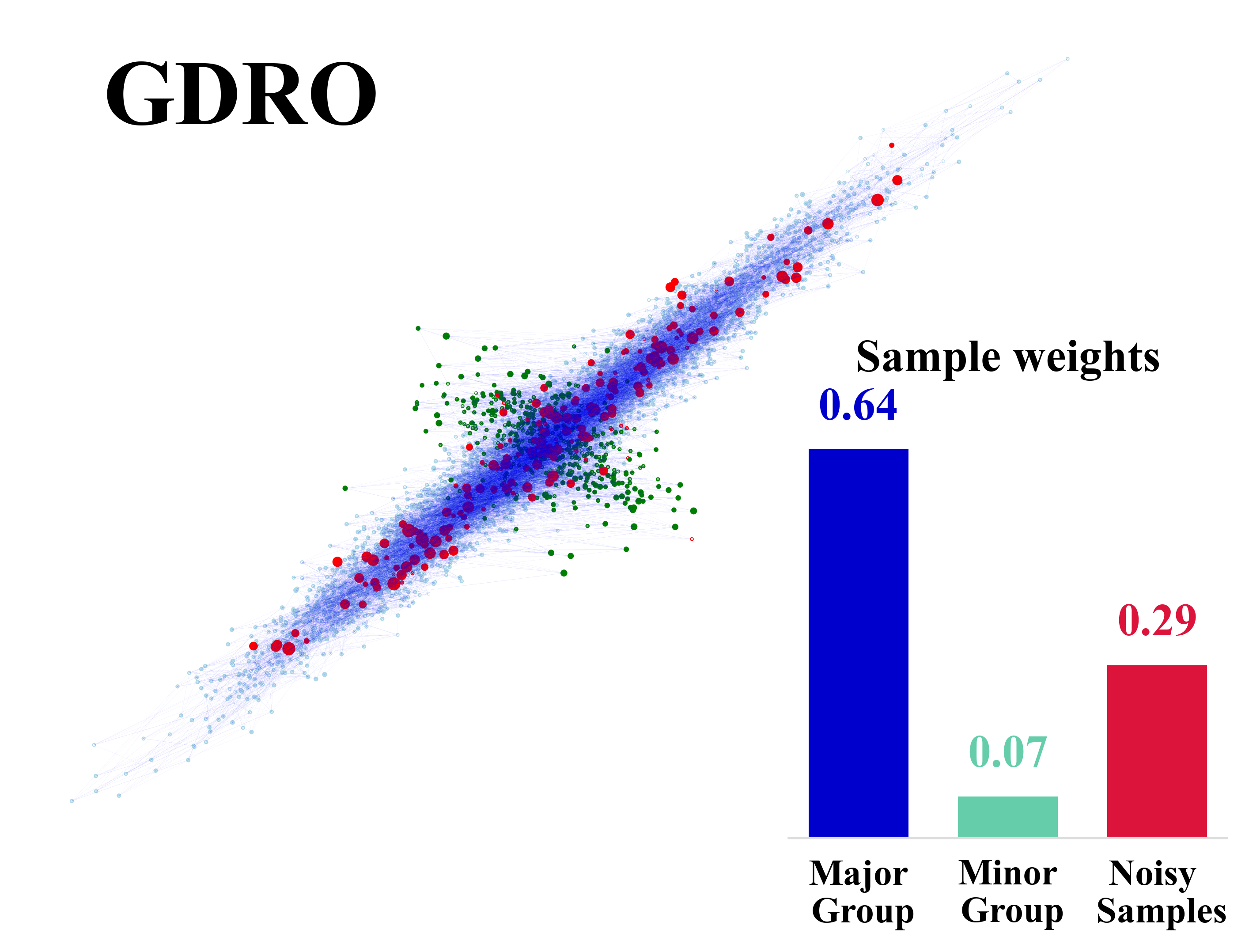 [2311.05054] 1 Introduction
