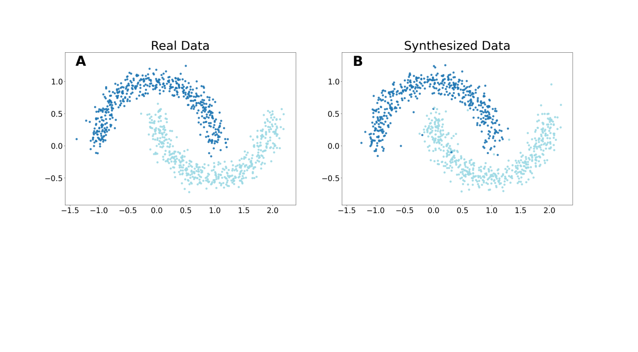 [2311.07366] arfpy: A python package for density estimation and ...