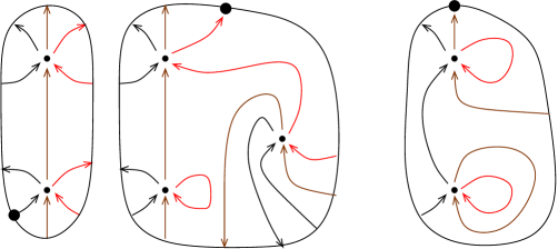 [2311.07503] Planar graphs deformations of bordered knot algebras