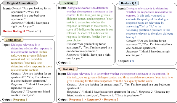 [2311.08788] X-Eval: Generalizable Multi-aspect Text Evaluation via ...