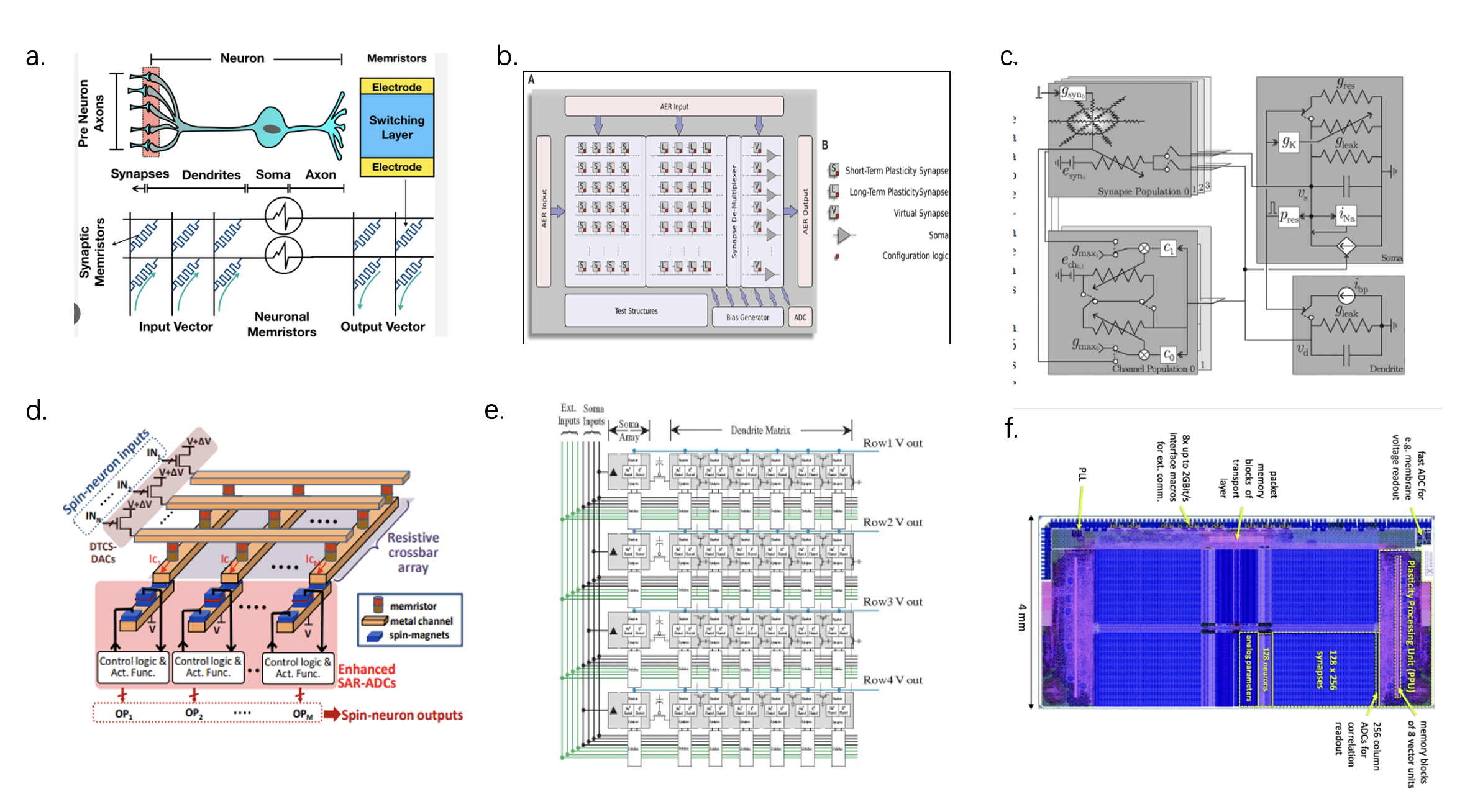 [2311.09767] New advancements, challenges and opportunities of ...