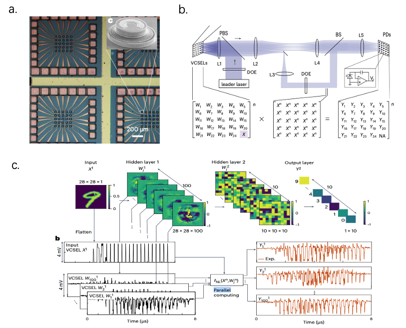 [2311.09767] New advancements, challenges and opportunities of ...