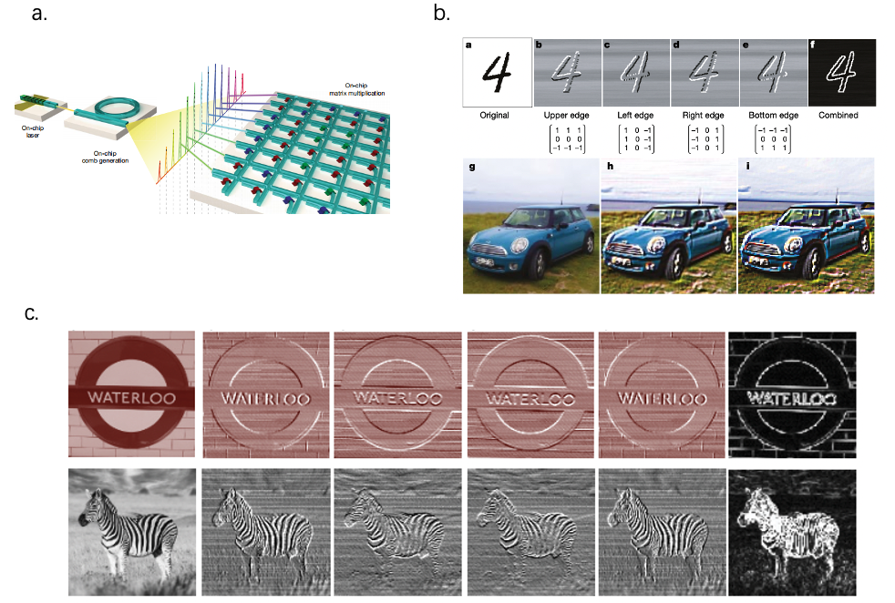 [2311.09767] New advancements, challenges and opportunities of ...