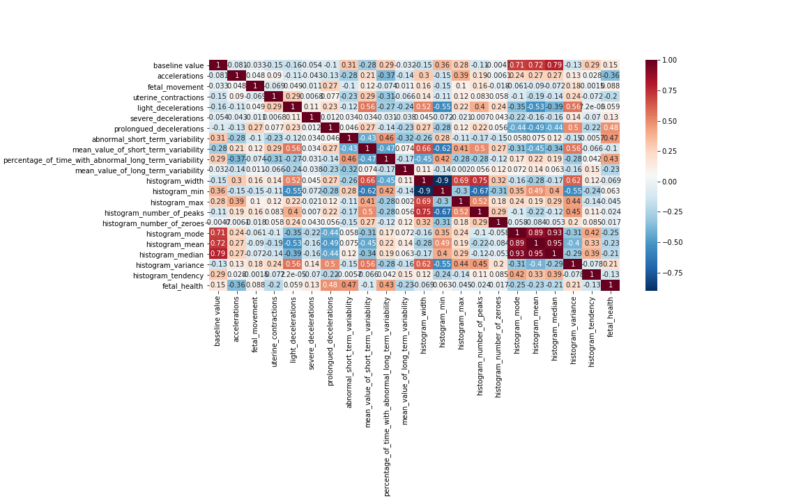 [2311.10962] Classification Methods Based on Machine Learning for the ...