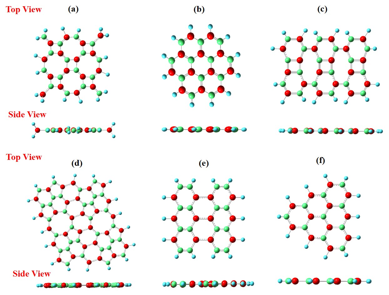 [2311.11072] A first-principles study of the electronic, vibrational, and optical properties of ...