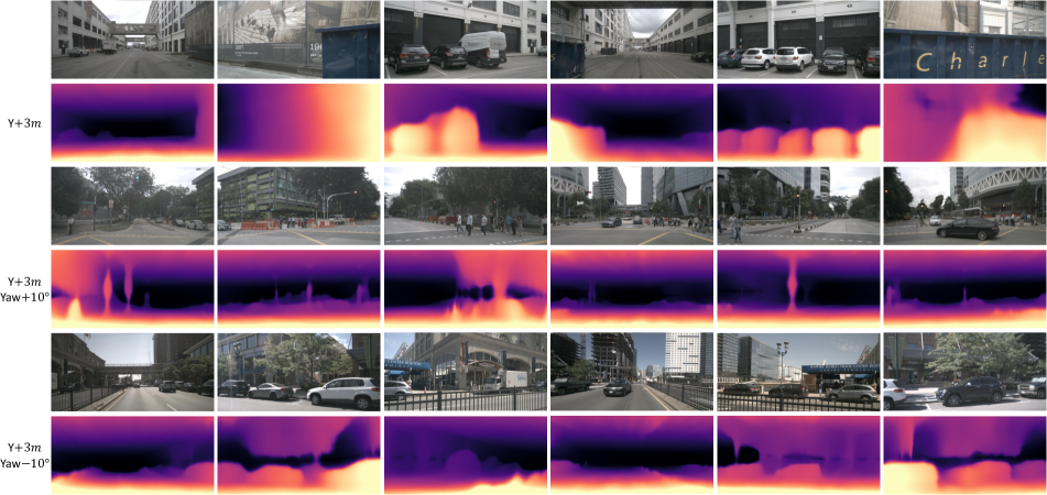 [2311.12754] SelfOcc: Self-Supervised Vision-Based 3D Occupancy Prediction