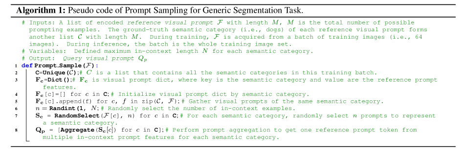 [2311.13601] Visual In-Context Prompting