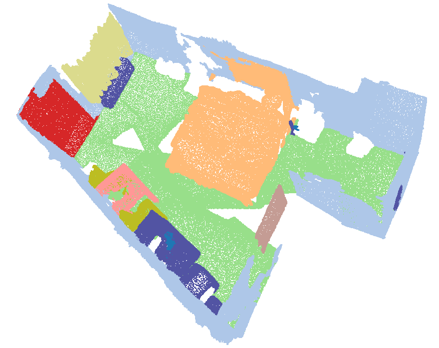 [2311.14405] OneFormer3D: One Transformer for Unified Point Cloud ...