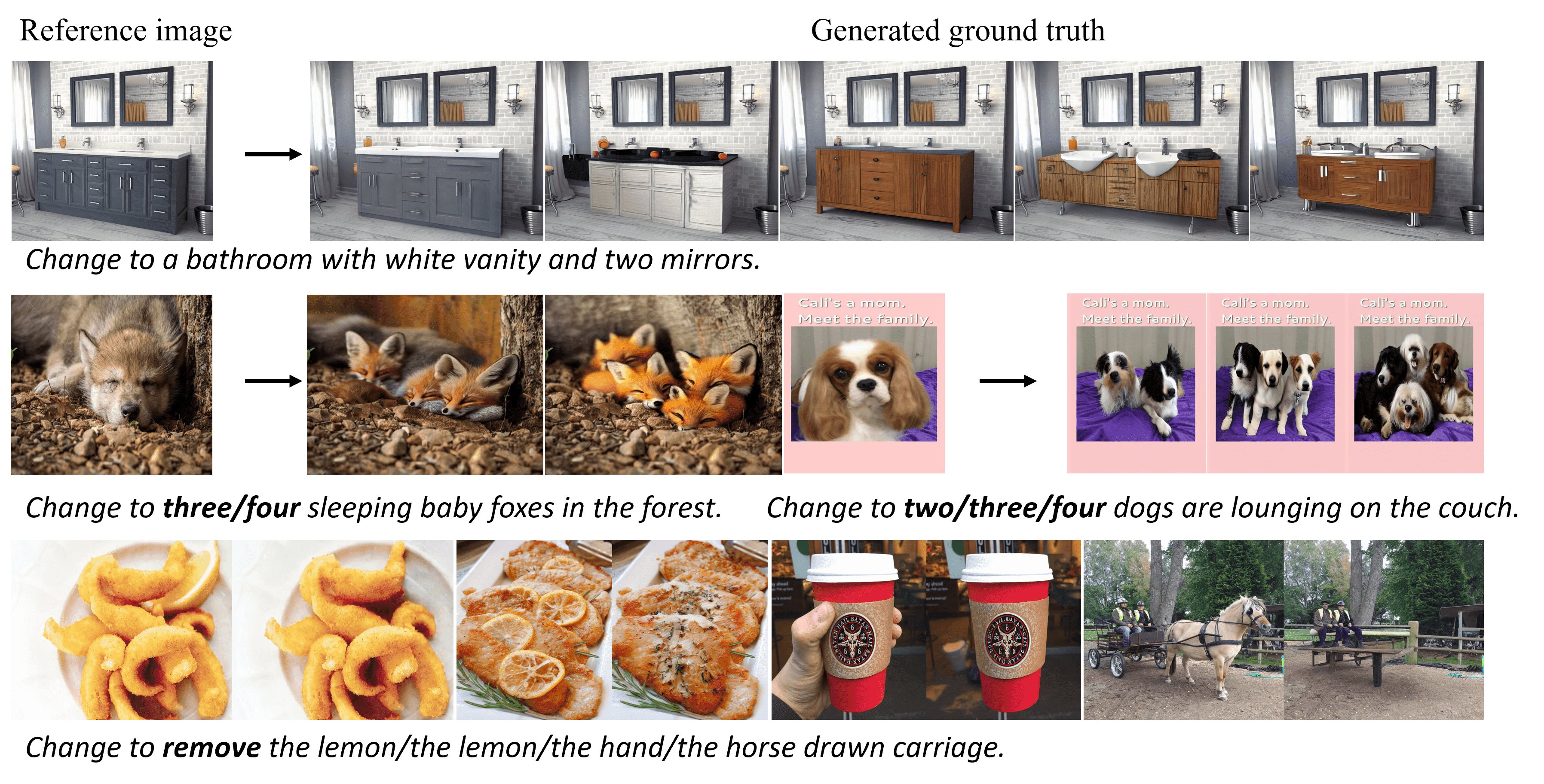[2311.14837] Benchmarking Robustness of Text-Image Composed Retrieval