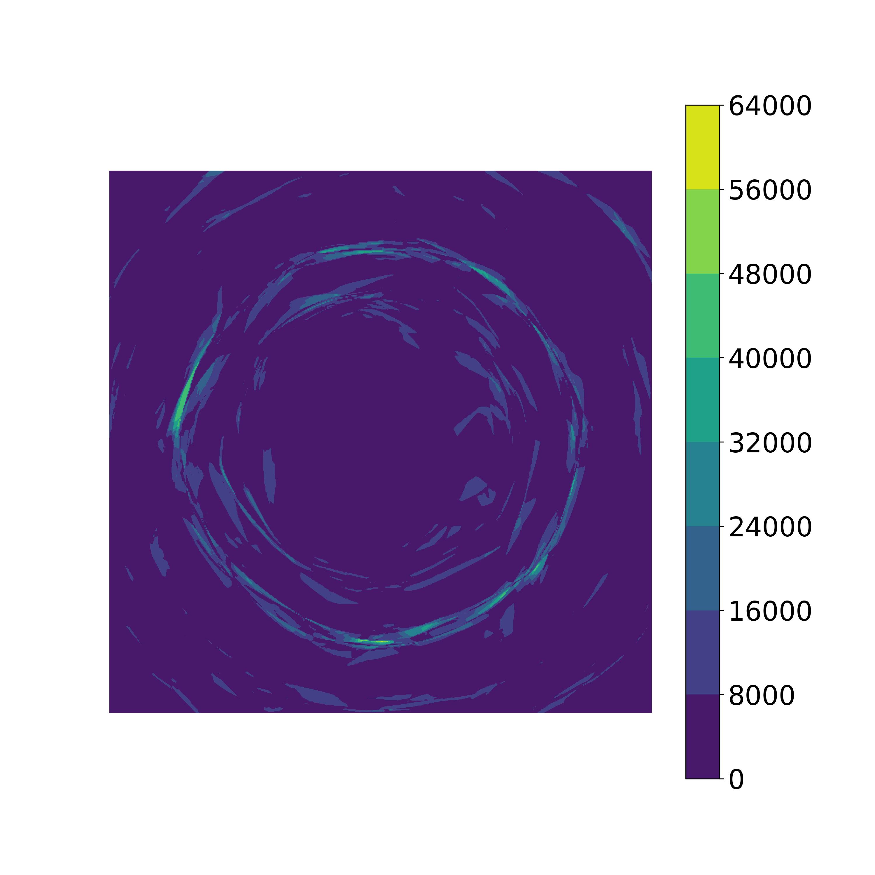 [2311.15996] Closing the ODE-SDE gap in score-based diffusion models ...