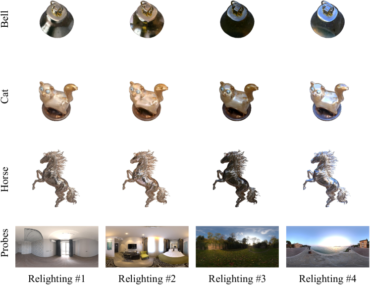 [2311.17977] GaussianShader: 3D Gaussian Splatting with Shading Functions for Reflective Surfaces