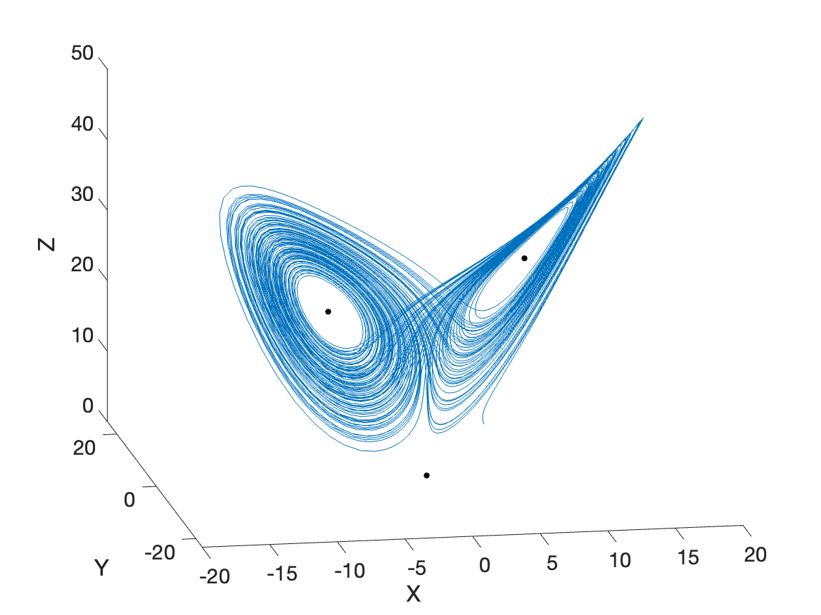 [2311.18155] The 𝜔-limit set in a positively invariant compact region ...
