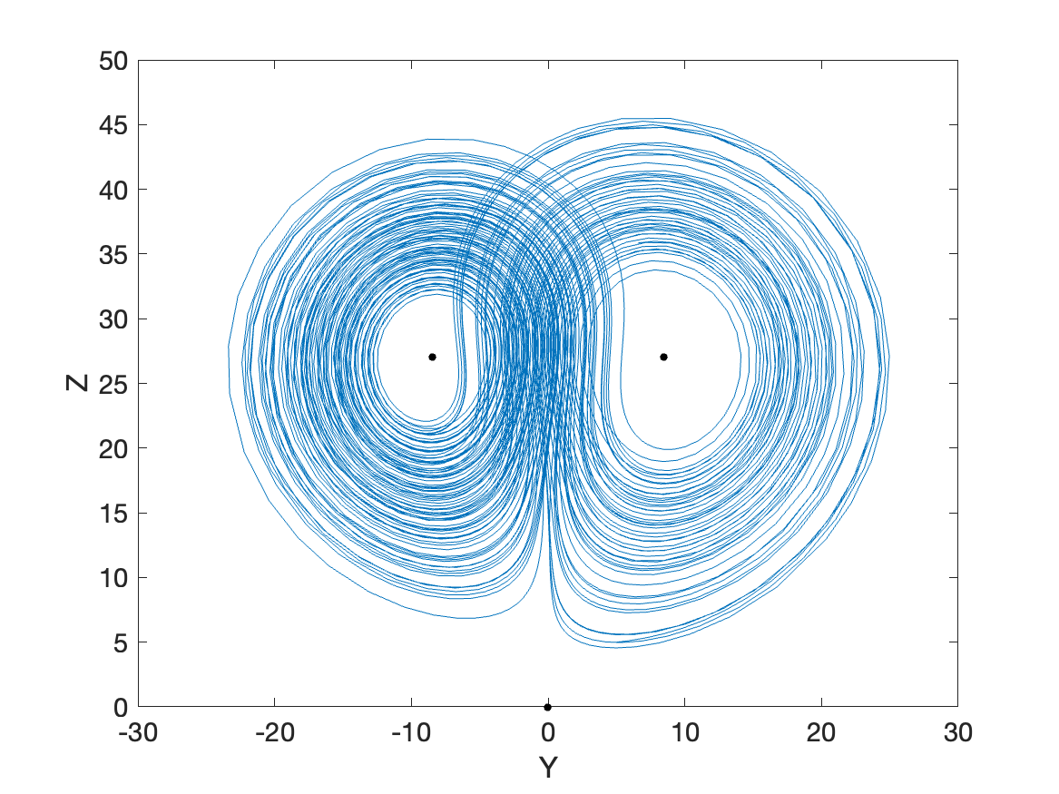 [2311.18155] The 𝜔-limit set in a positively invariant compact region and a new description of ...