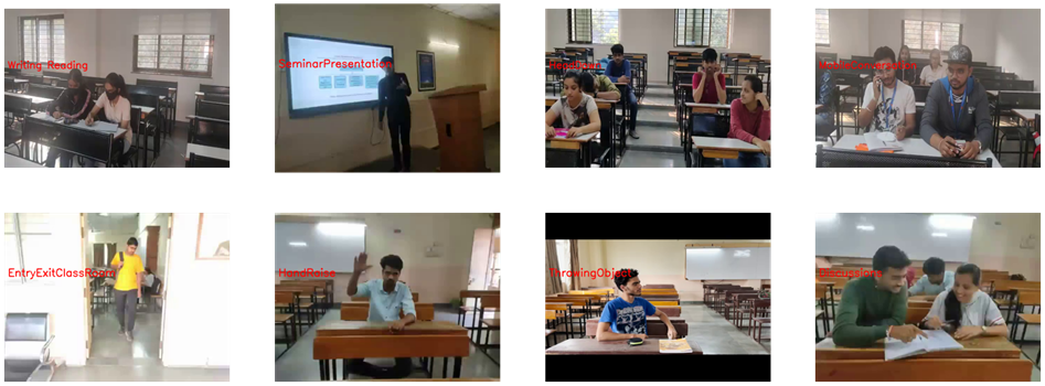 [2312.00348] Student Activity Recognition in Classroom Environments ...