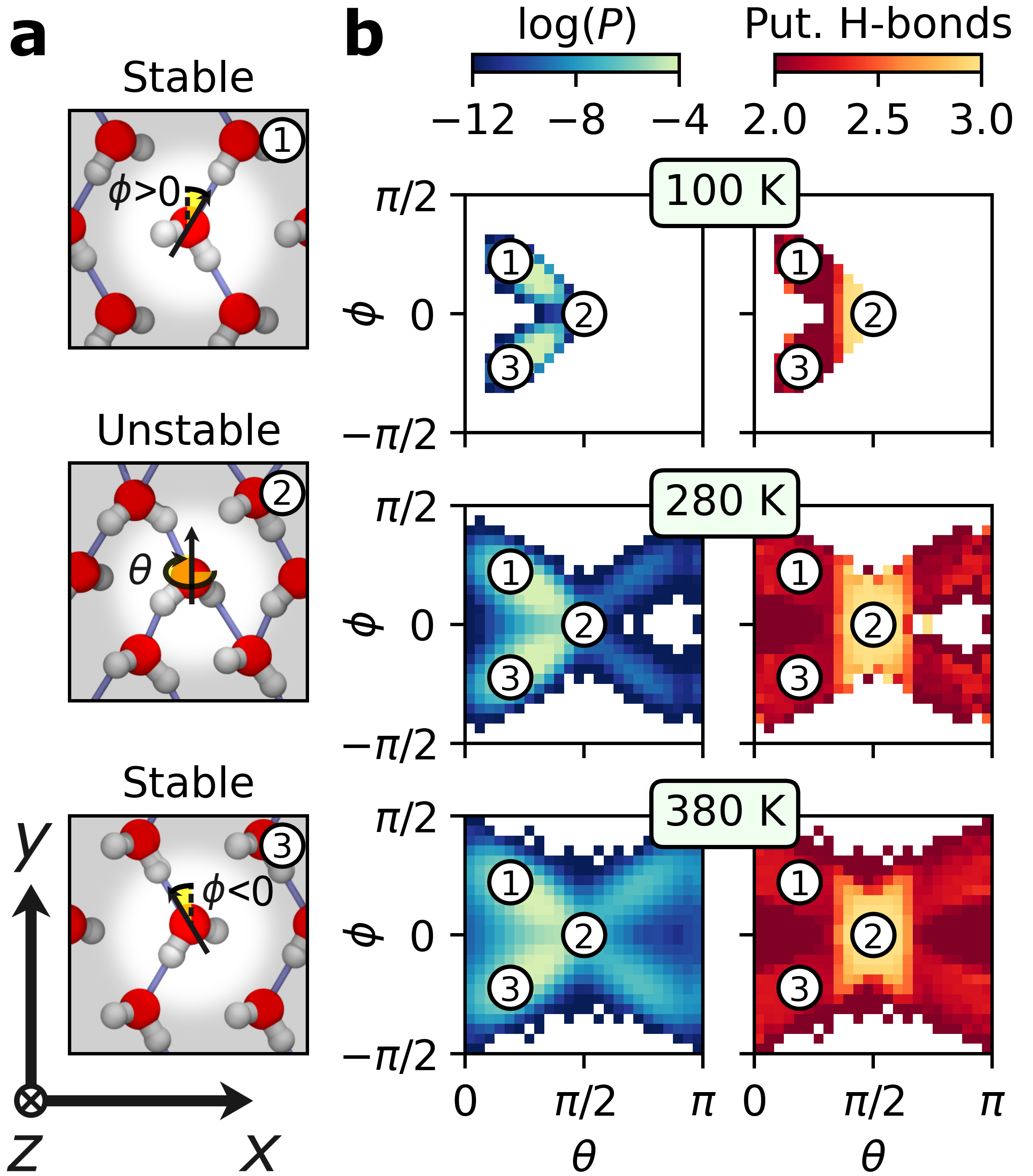[2312.01340] A quasi-one-dimensional hydrogen-bonded monolayer ice phase