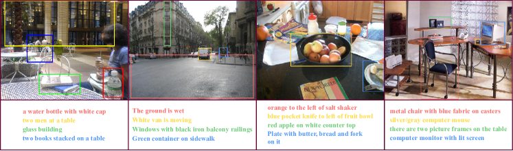 [2312.01592] Expand BERT Representation with Visual Information via Grounded Language Learning ...