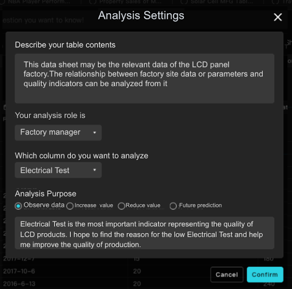 [2312.02213] JarviX: A LLM No code Platform for Tabular Data Analysis and Optimization