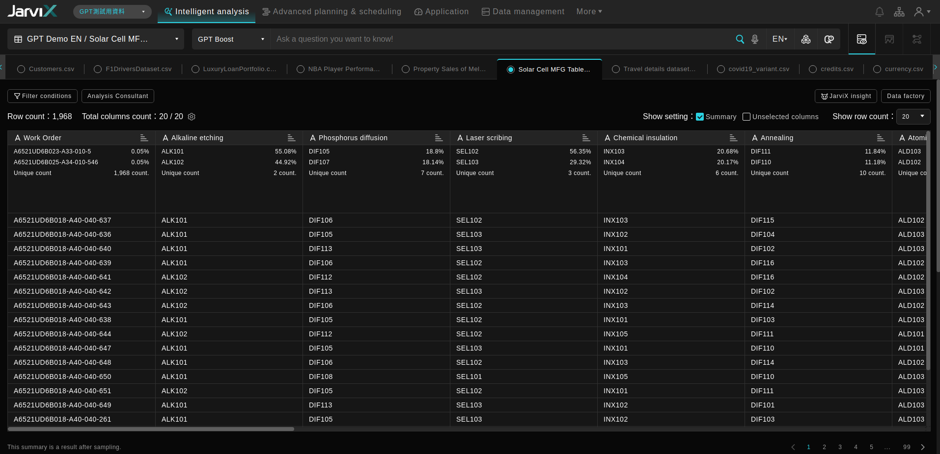 [2312.02213] JarviX: A LLM No code Platform for Tabular Data Analysis ...