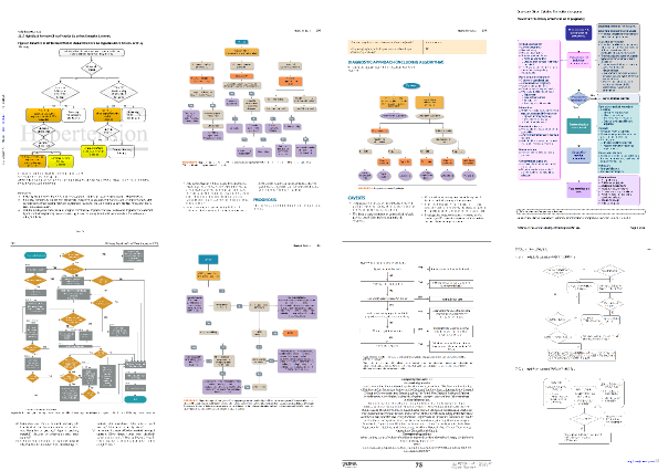 [2312.02441] MedDM:LLM-executable clinical guidance tree for clinical ...