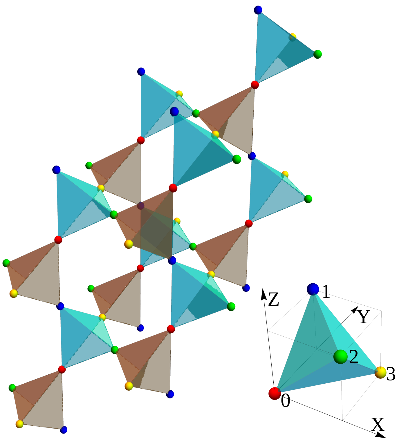 [2312.03106] U(1) quantum spin liquids in dipolar-octupolar pyrochlore ...