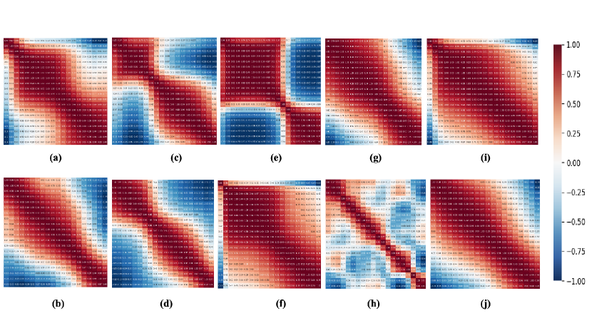 [2312.04163] A Multi-scale Residual Transformer for VLF Lightning Transients Classification