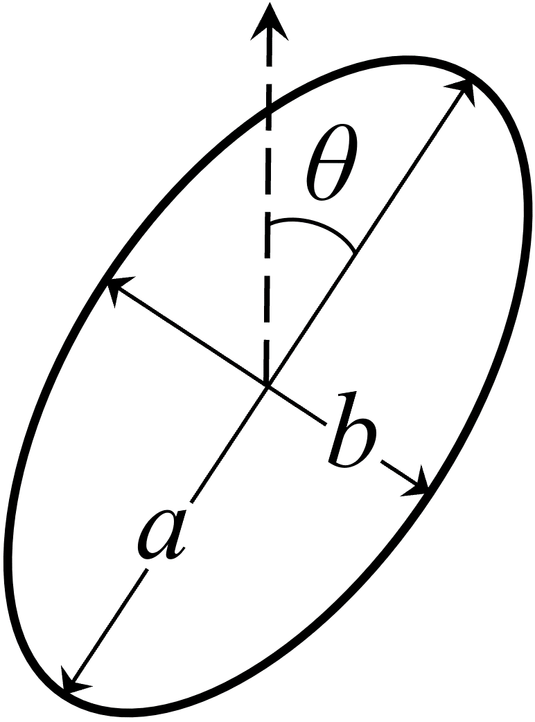 [2312.04518] Redshift-dependent RSD bias from Intrinsic Alignment with ...