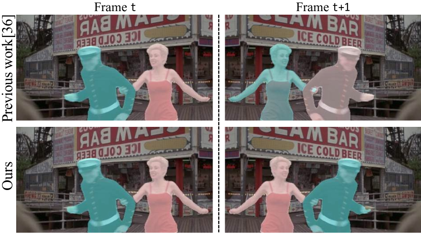 [2312.04885] VISAGE: Video Instance Segmentation with Appearance-Guided Enhancement
