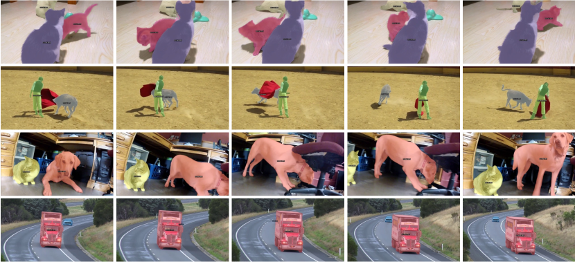 [2312.04885] VISAGE: Video Instance Segmentation with Appearance-Guided Enhancement