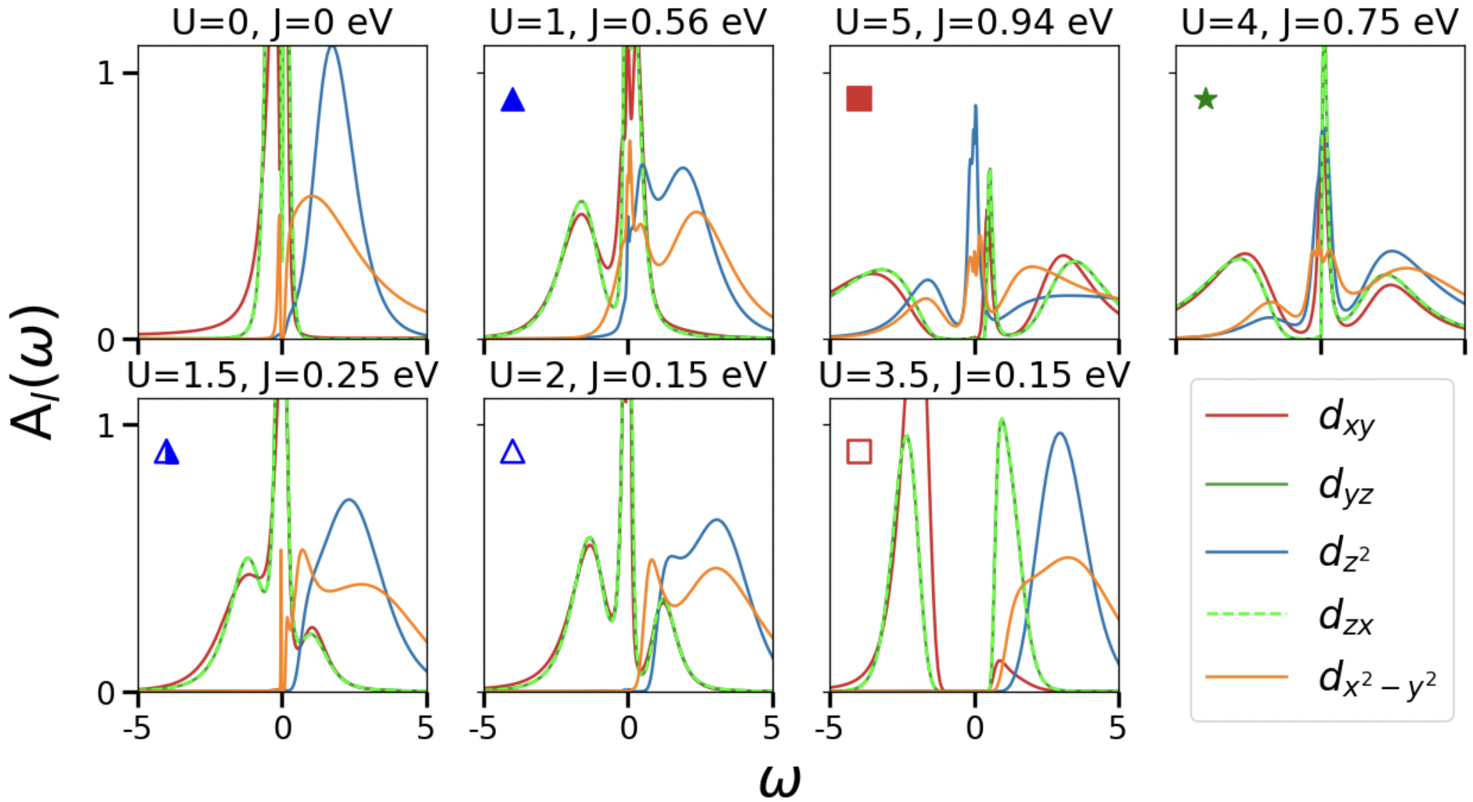 [2312.05314] Strontium Ferrite Under Pressure: Potential Analogue to ...
