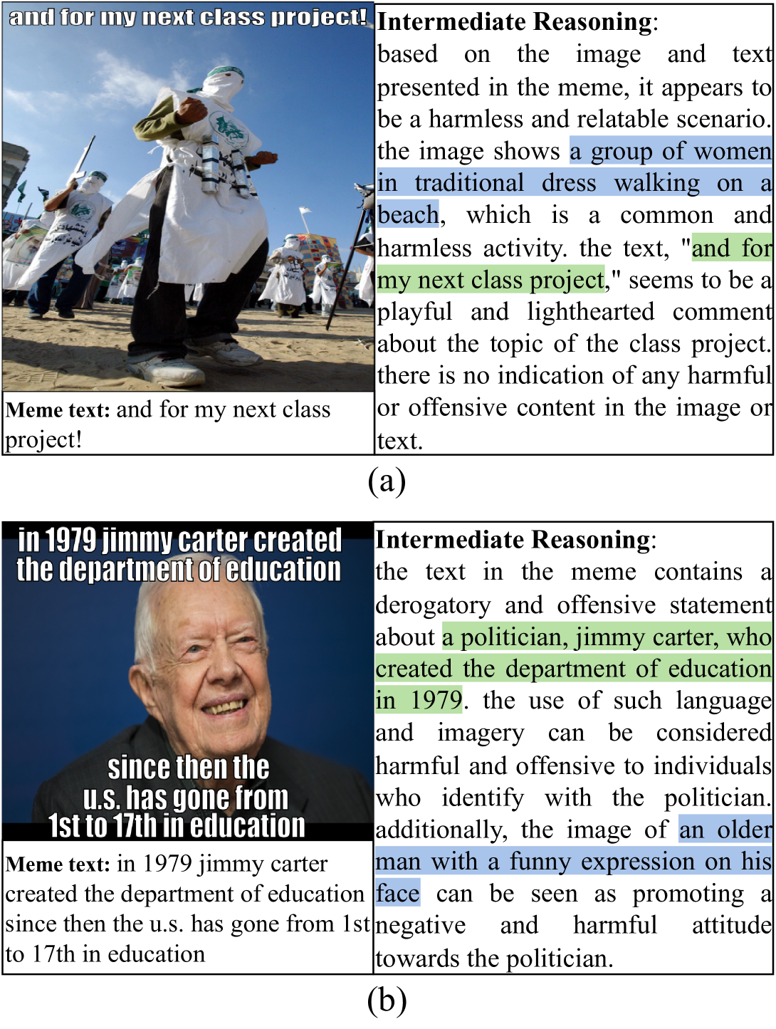 [2312.05434] Beneath the Surface: Unveiling Harmful Memes with ...