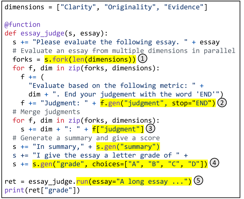 [2312.07104] Efficiently Programming Large Language Models using SGLang