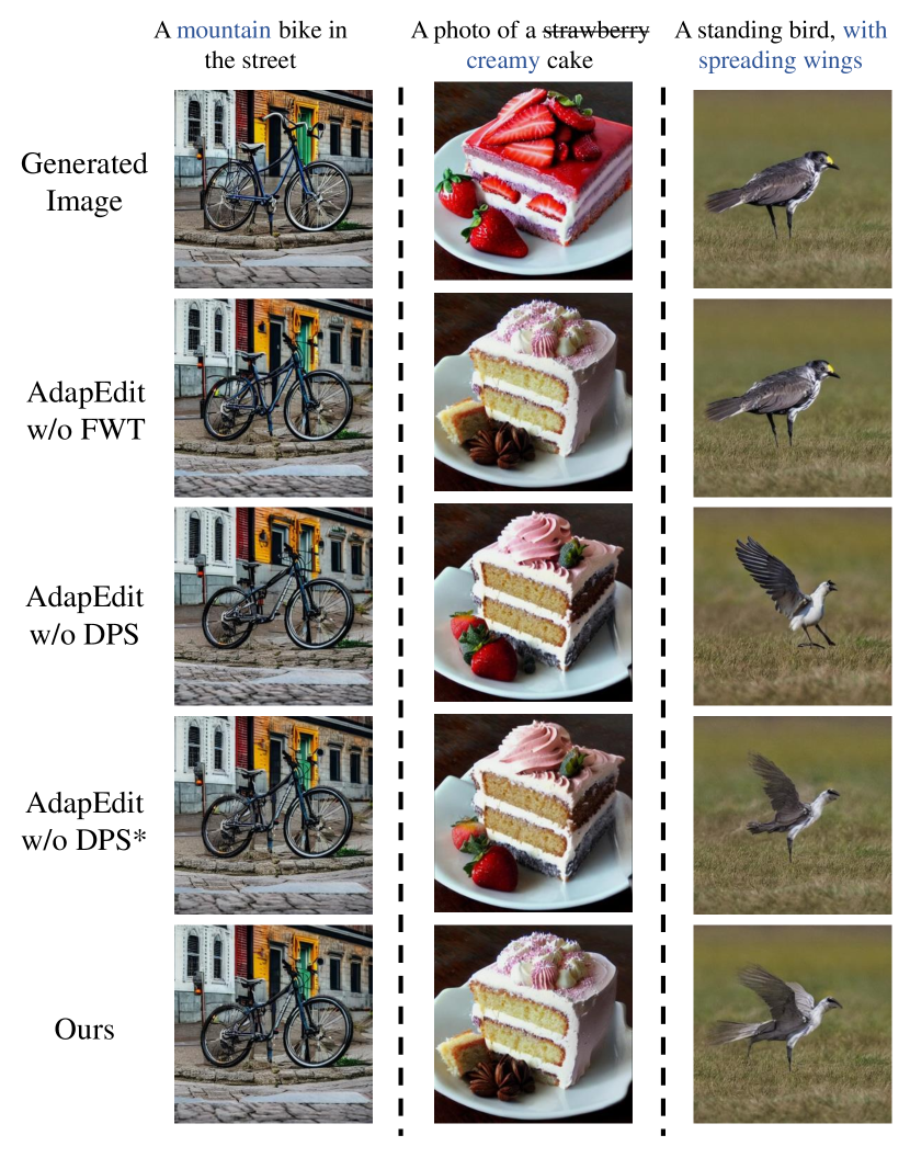 [2312.08019] AdapEdit: Spatio-Temporal Guided Adaptive Editing Algorithm for Text-Based ...