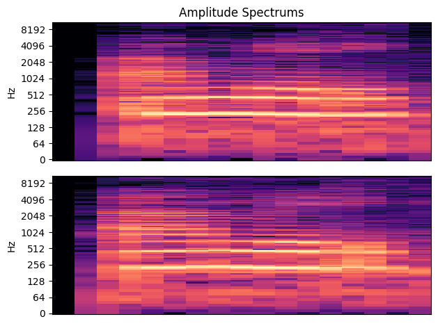 [2312.08571] PhasePerturbation: Speech Data Augmentation via Phase ...