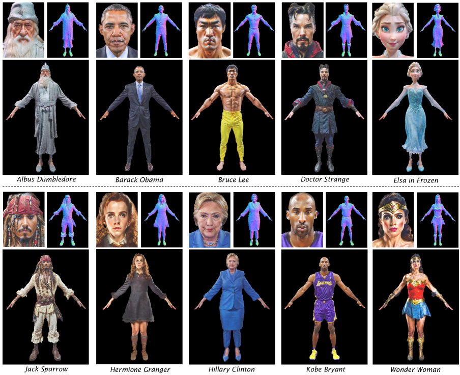 [2312.08889] SEEAvatar: Photorealistic Text-to-3D Avatar Generation with Constrained Geometry ...