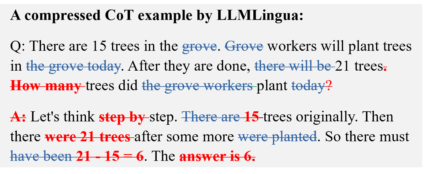 [2312.08901] Fewer is More: Boosting LLM Reasoning with Reinforced ...