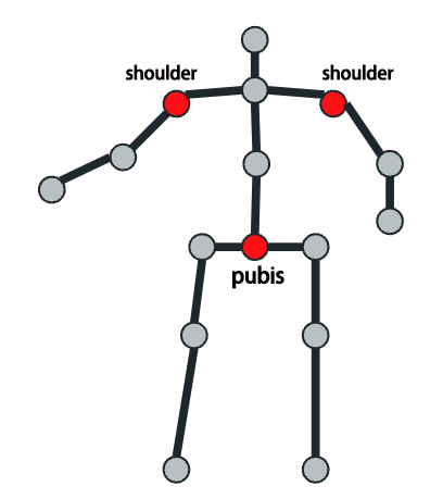 [2312.10195] SoloPose: One-Shot Kinematic 3D Human Pose Estimation with ...