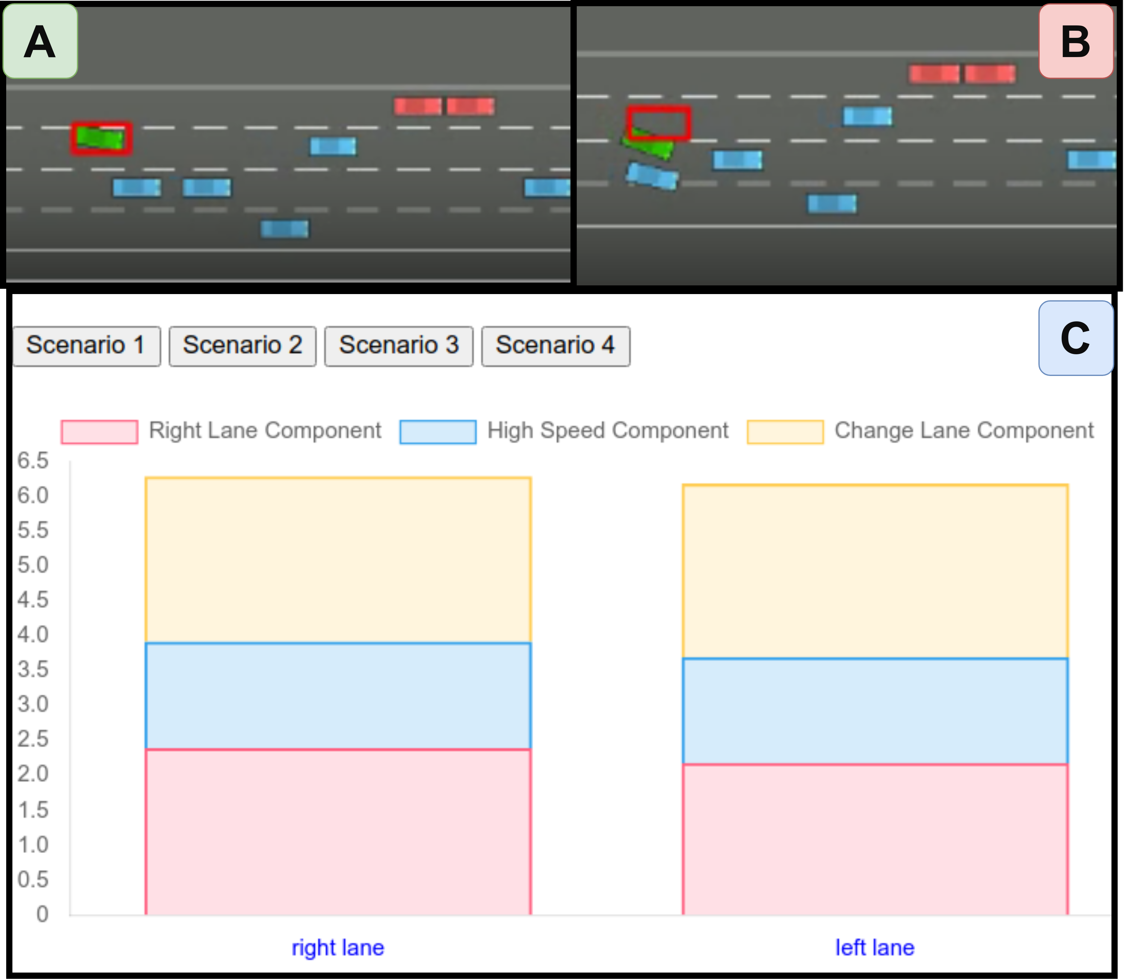[2312.11118] Explaining Reinforcement Learning Agents Through Counterfactual Action Outcomes