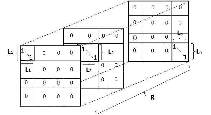 [2312.11151] Core consistency diagnosis for Block Term Decomposition in ...