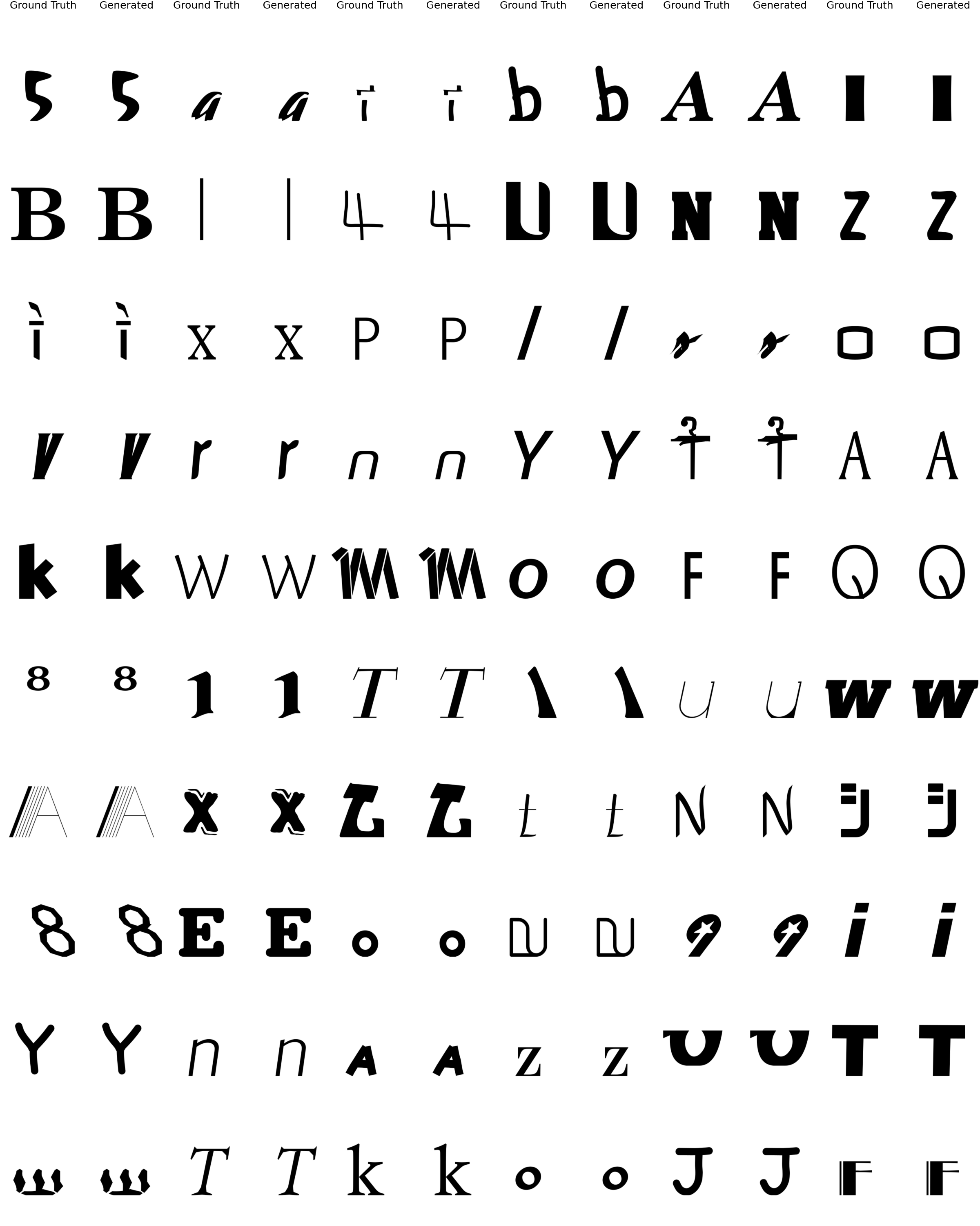 [2312.11556] StarVector: Generating Scalable Vector Graphics Code from Images