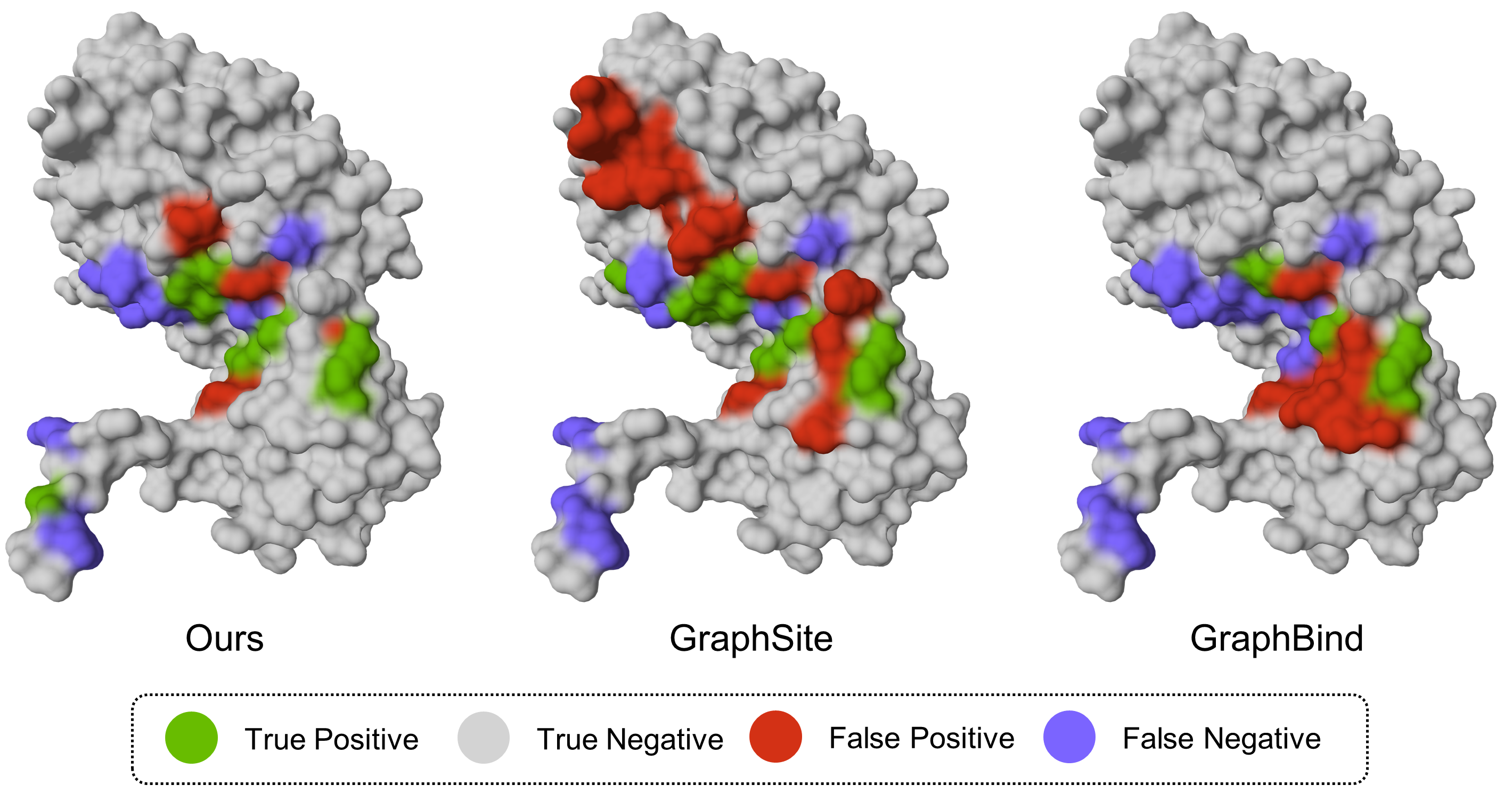 [2312.12094] CrossBind: Collaborative Cross-Modal Identification of ...