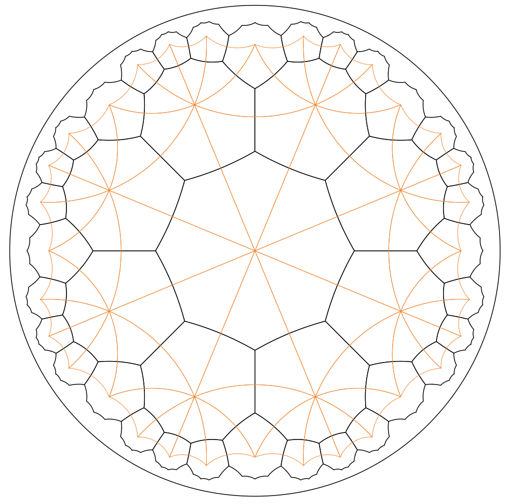[2312.12178] Cone Types and Spectral Radius of Hyperbolic Triangle ...