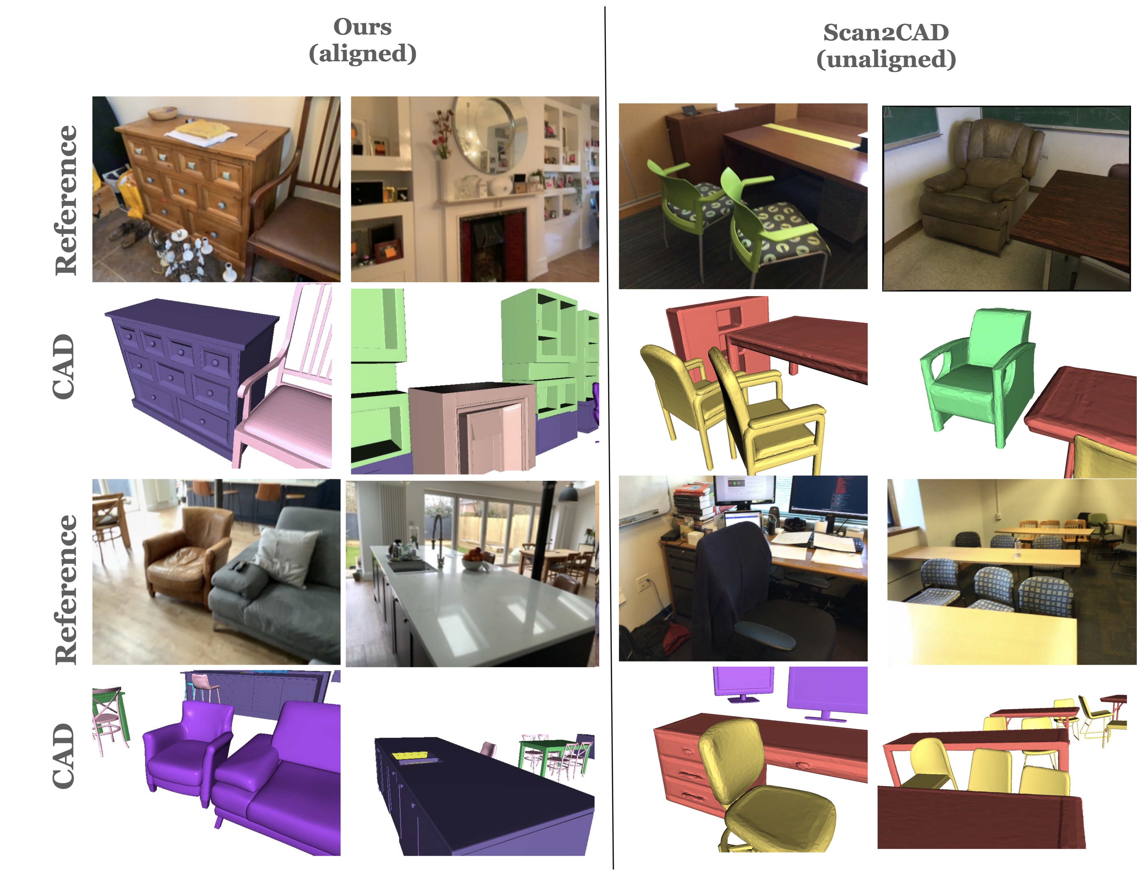 [2312.12418] LASA: Instance Reconstruction from Real Scans using A ...
