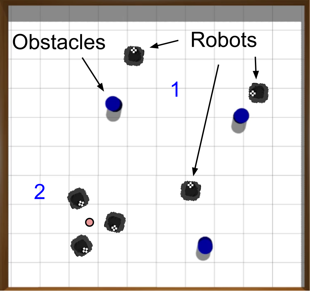 [2312.12861] Safe Multi-Agent Reinforcement Learning for Formation ...