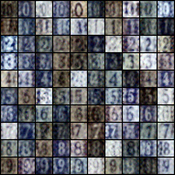 [2312.15927] M3D: Dataset Condensation by Minimizing Maximum Mean Discrepancy