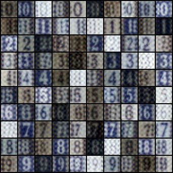 [2312.15927] M3D: Dataset Condensation by Minimizing Maximum Mean Discrepancy