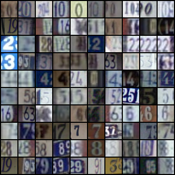 [2312.15927] M3D: Dataset Condensation by Minimizing Maximum Mean Discrepancy